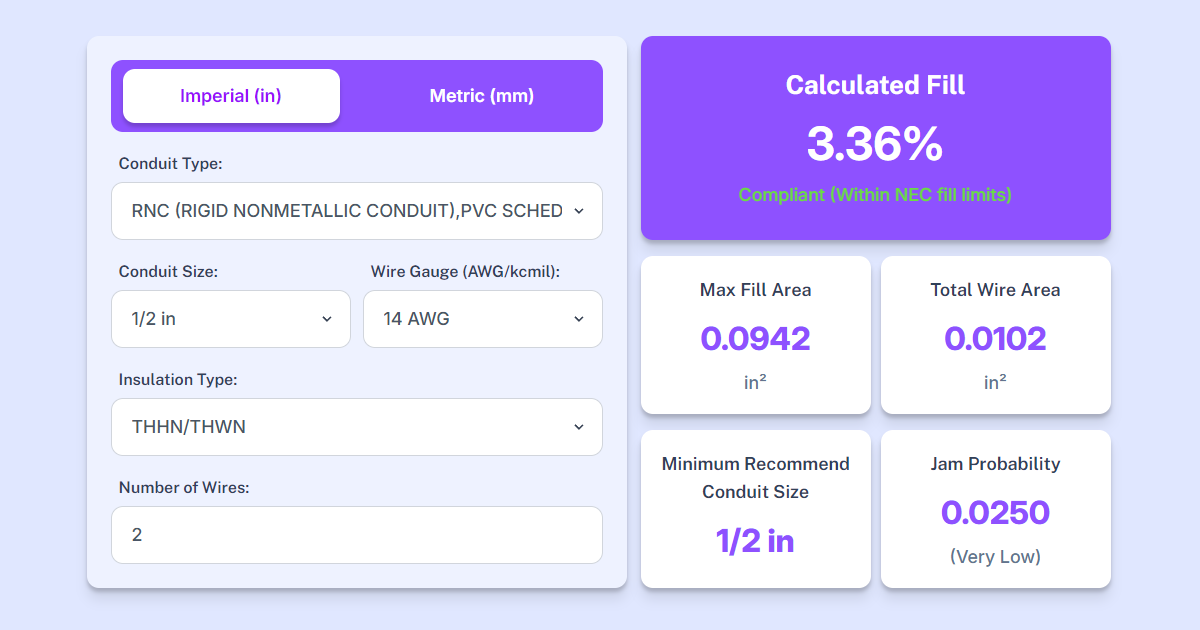 Conduit Fill Calculator